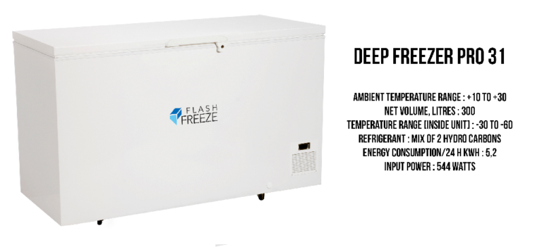 Deep Freezer Price and Cost: An in-depth Look | Flash Freeze